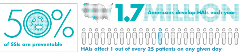 OneSource Docs | Document Database of IFUs and PM Service Manuals